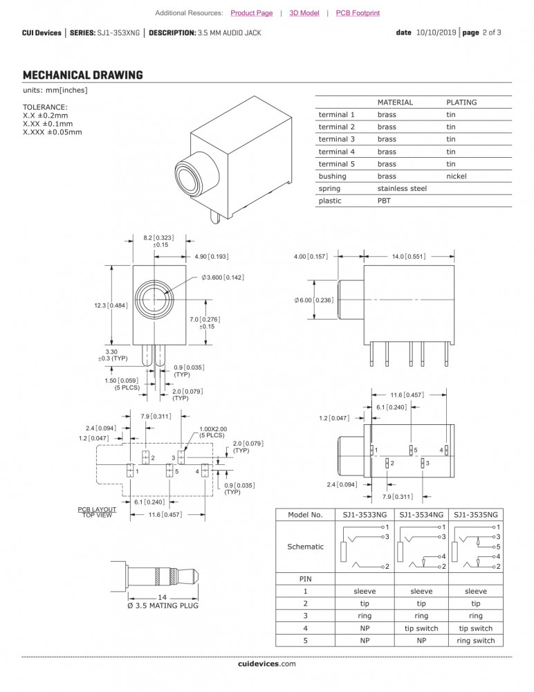 SJ1-3535NG-PI datasheet page 2