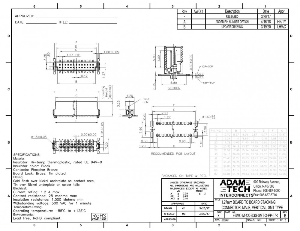 ADAM TECH ESMC-M-30-SGS-SMT-B-PP-T/R technical drawing page 1