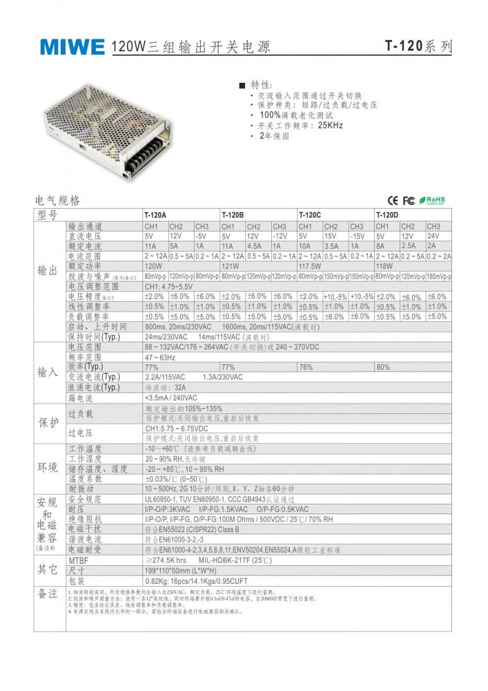 MIWE T-120A datasheet page 1