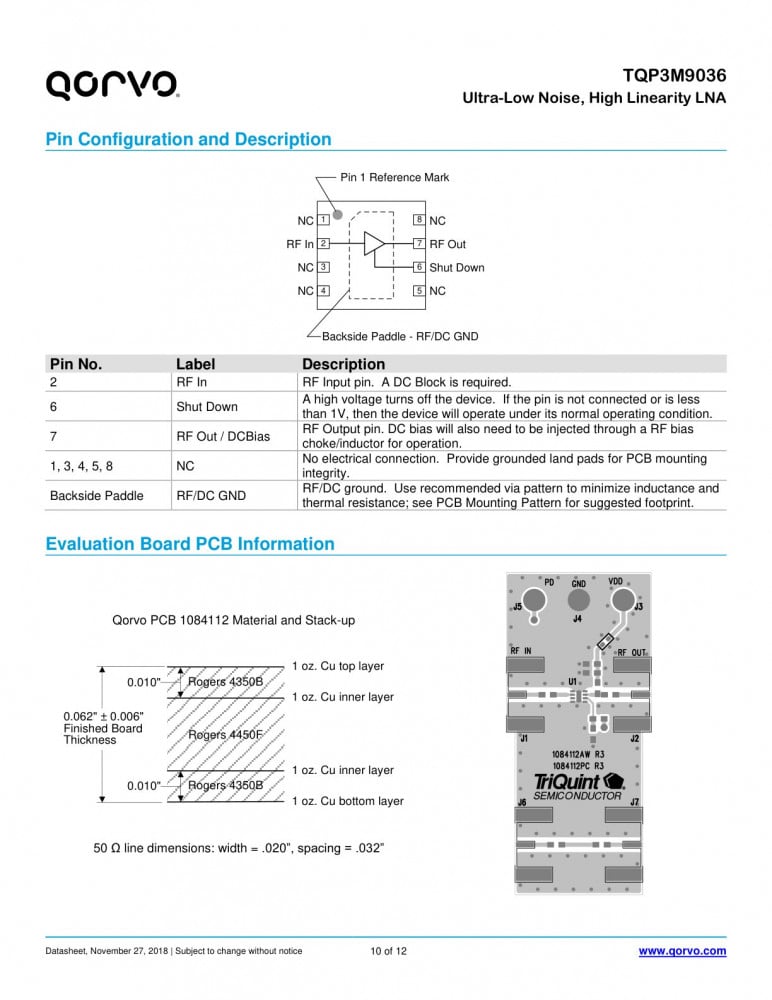 TQP3M9036 datasheet page 10