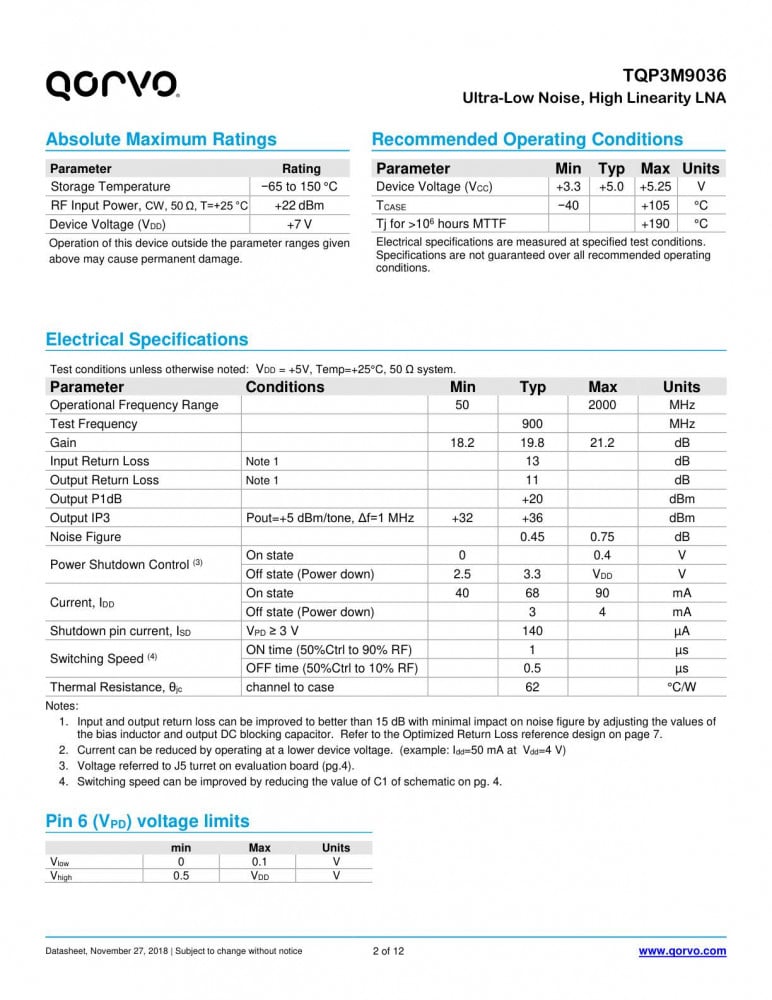 TQP3M9036 datasheet page 2