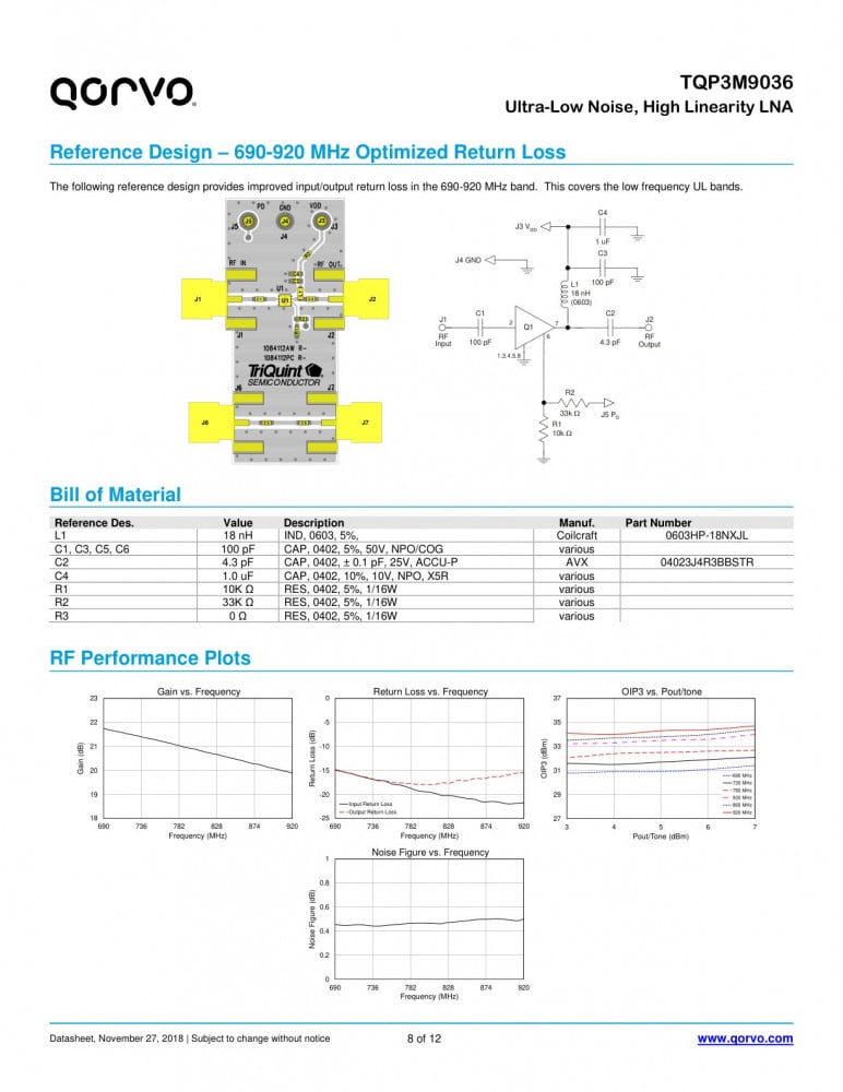 TQP3M9036 datasheet page 8