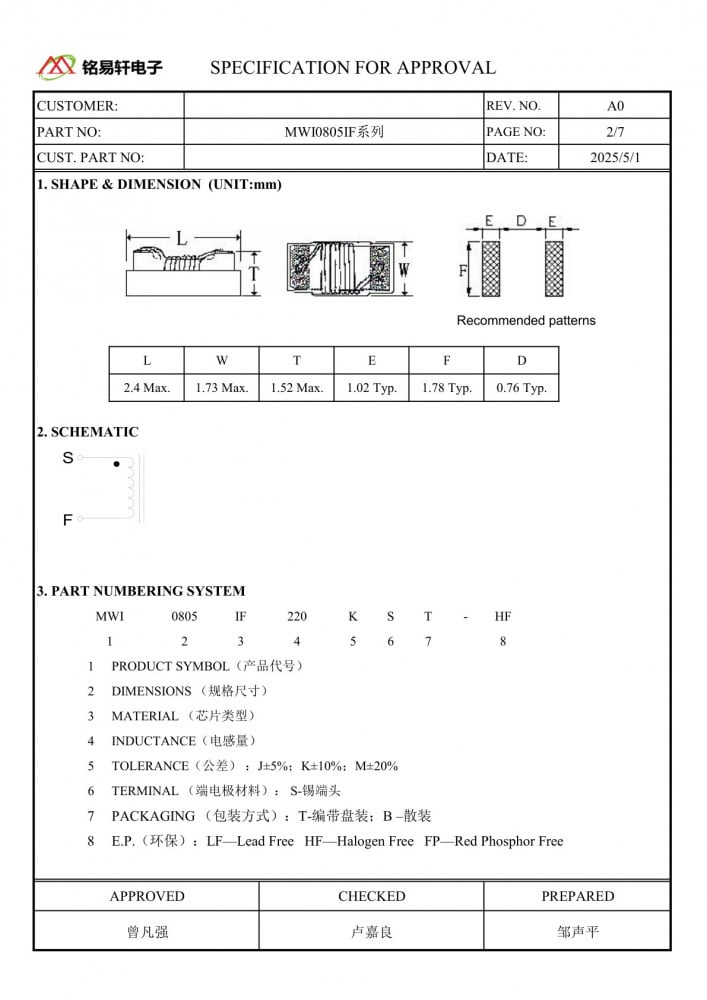 MYX MWI0805IF electrical table page 1