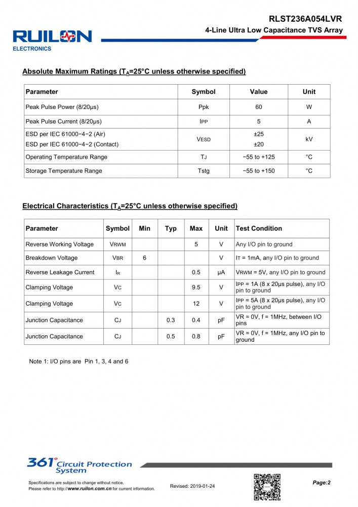 RLST236A054LVR technical document page 2