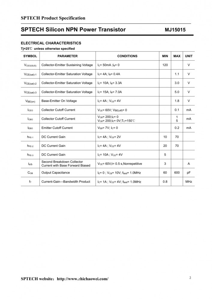 MJ15015 datasheet page 2