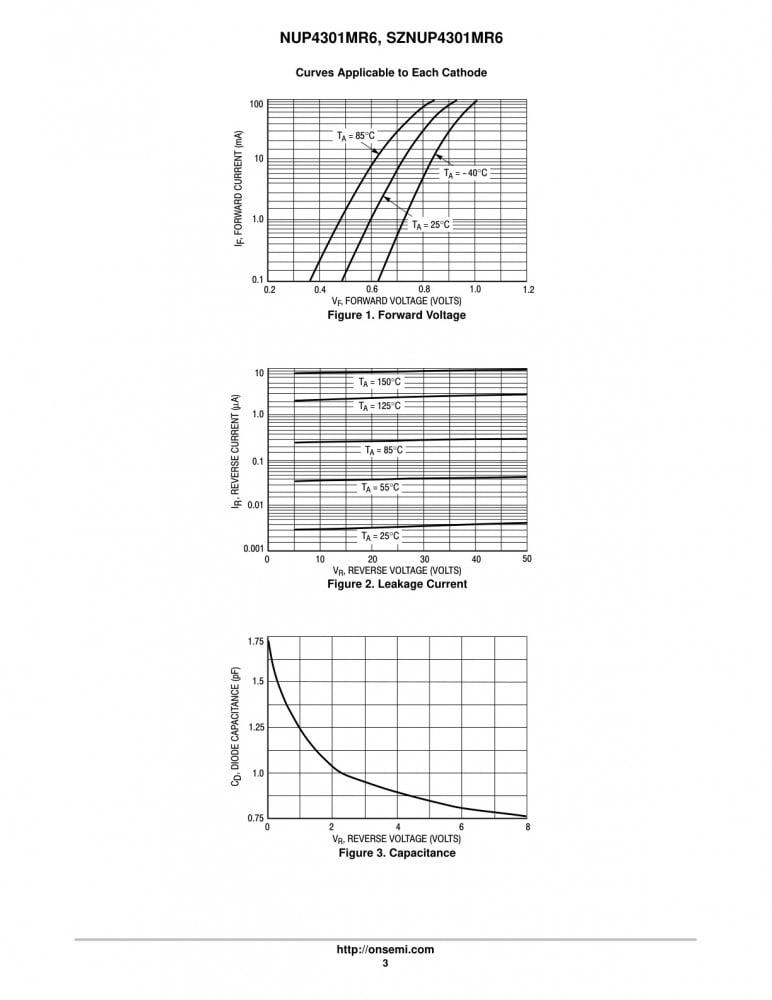 NUP4301MR6T1G datasheet page 3