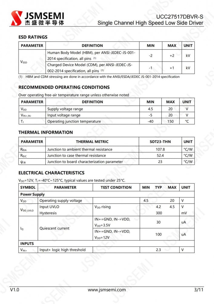 UCC27517DBVR-S-JSM datasheet page 3