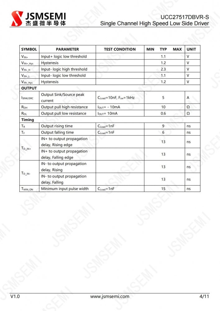 UCC27517DBVR-S-JSM datasheet page 4