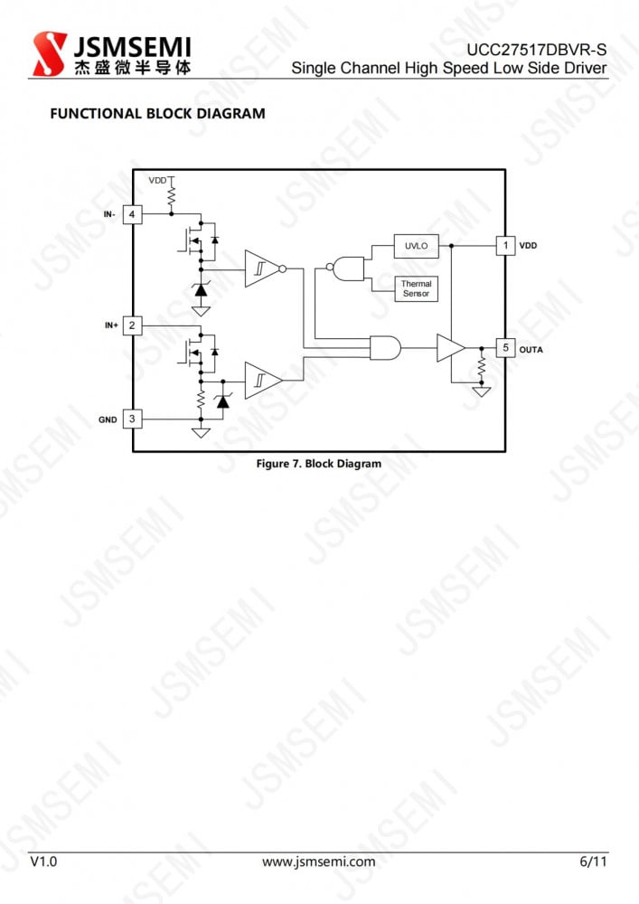 UCC27517DBVR-S-JSM datasheet page 6