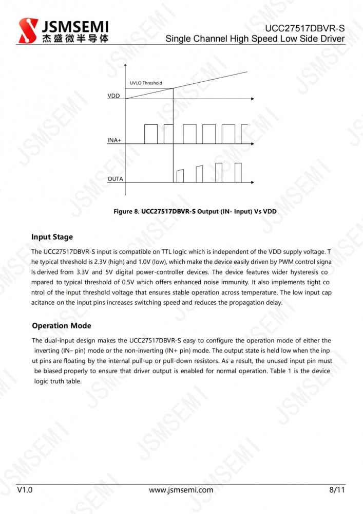 UCC27517DBVR-S-JSM datasheet page 8