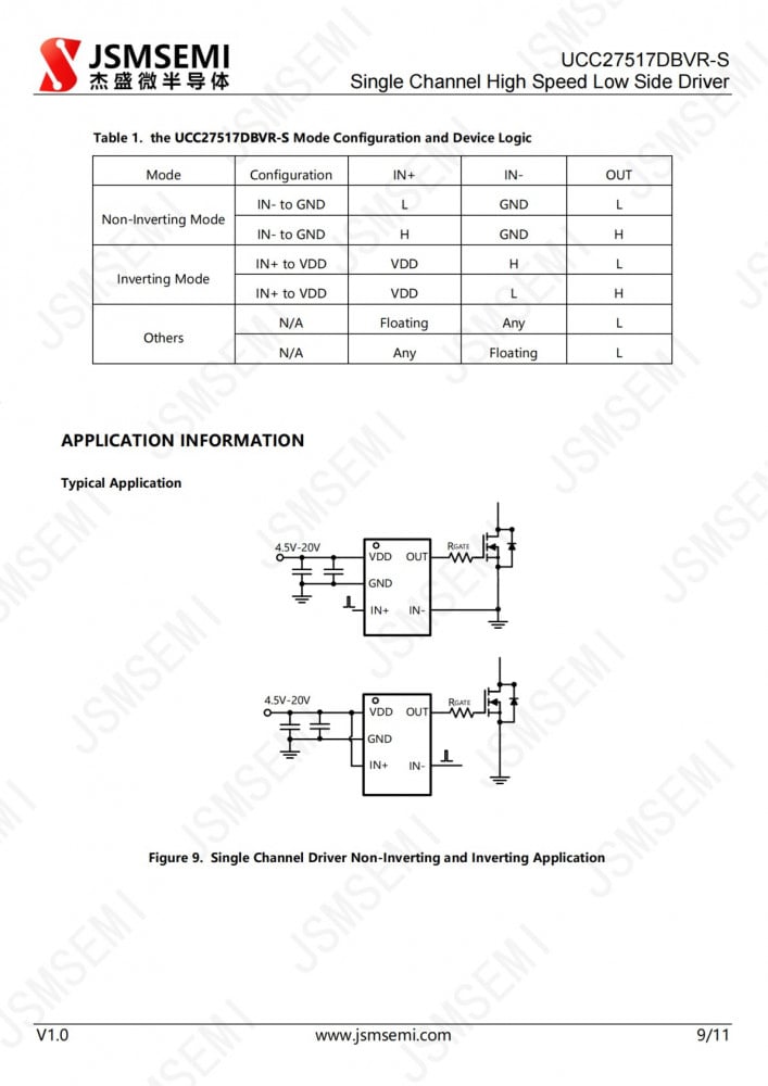 UCC27517DBVR-S-JSM datasheet page 9