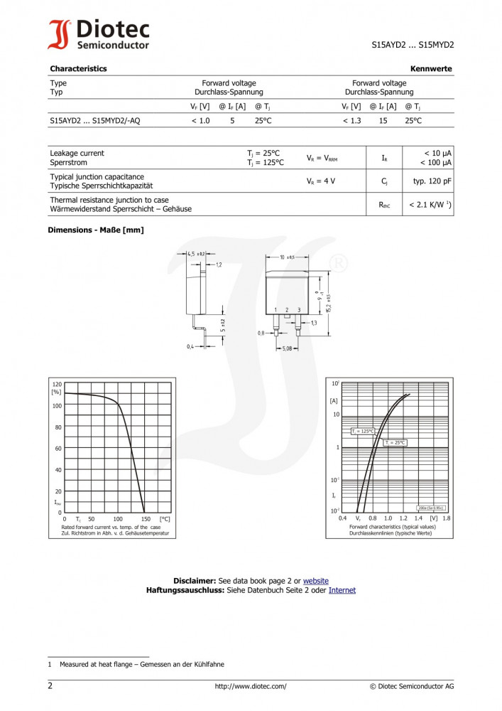 S15JYD2 technical document page 2