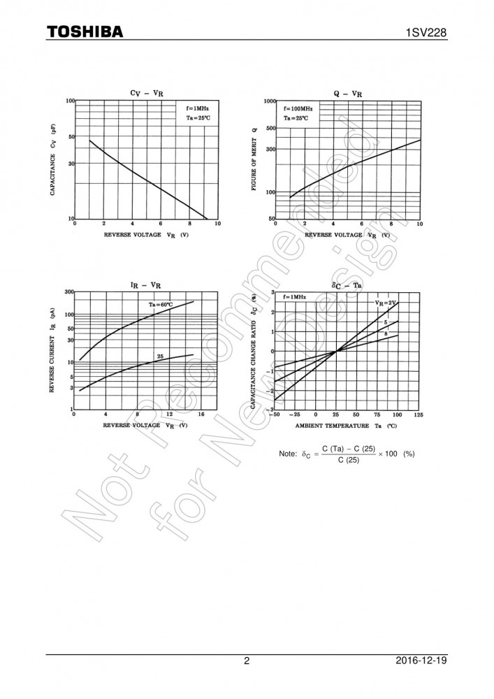 1SV228 technical document page 2
