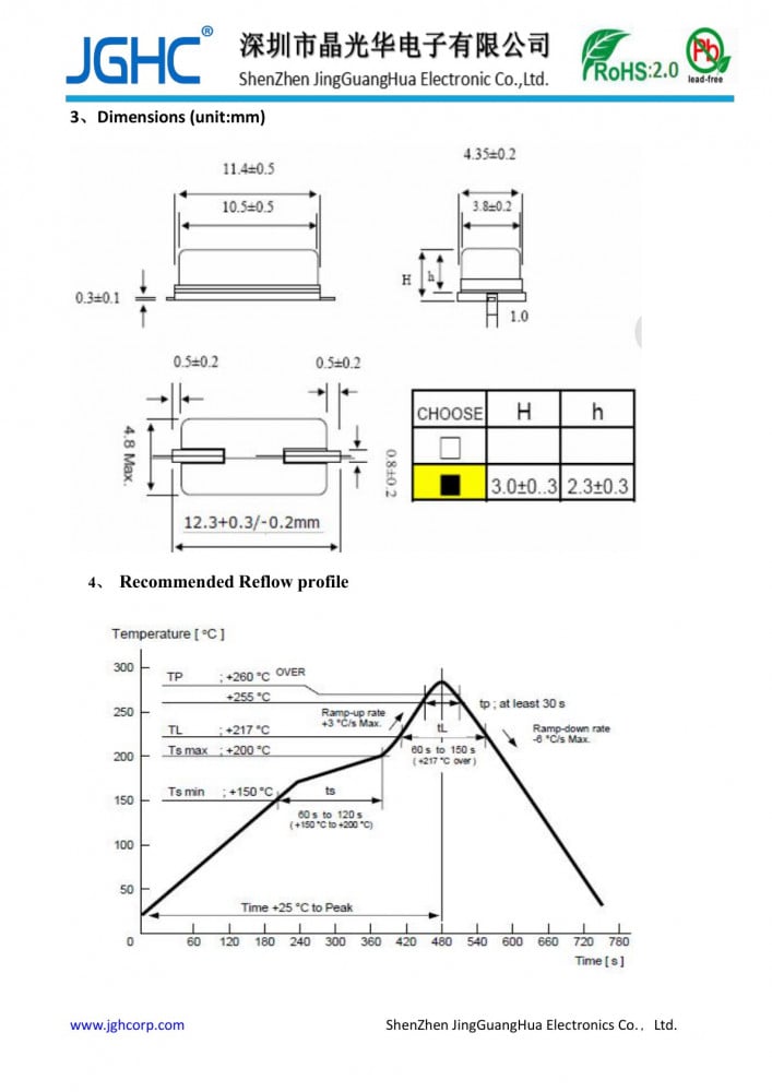 JGHC 9BT24000182040 approval document page 3