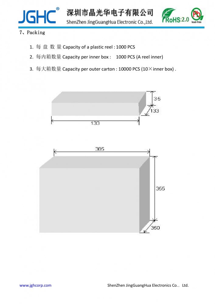JGHC 9BT24000182040 approval document page 6