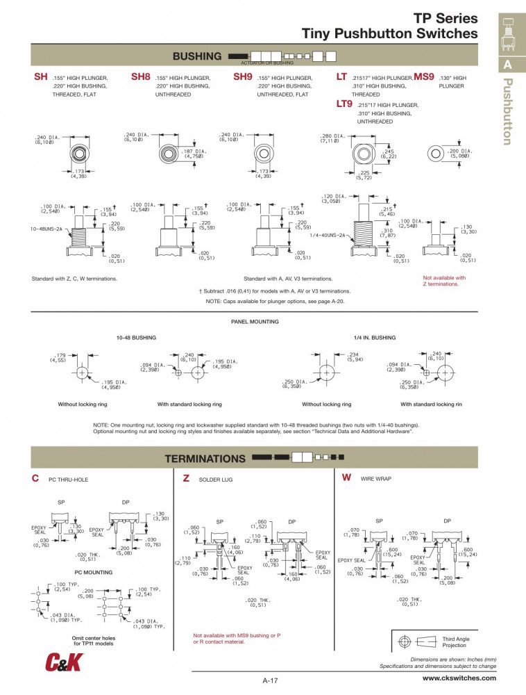 C&K TP series technical document page 3