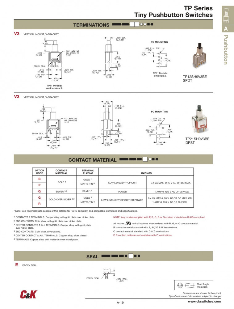 C&K TP series technical document page 5
