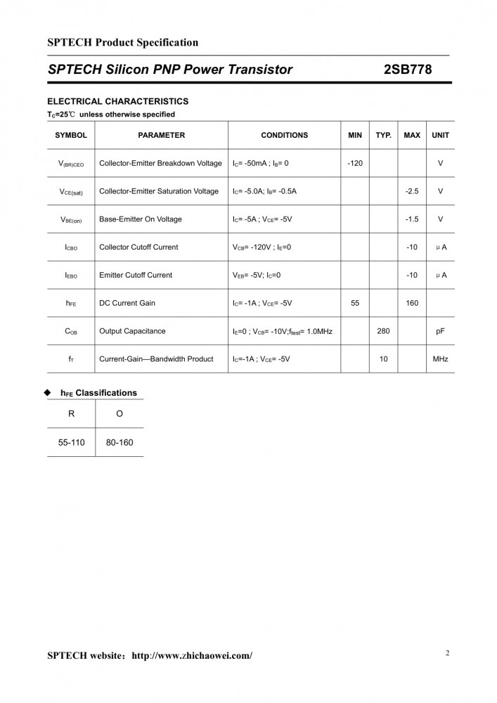 2SB778 datasheet page 2