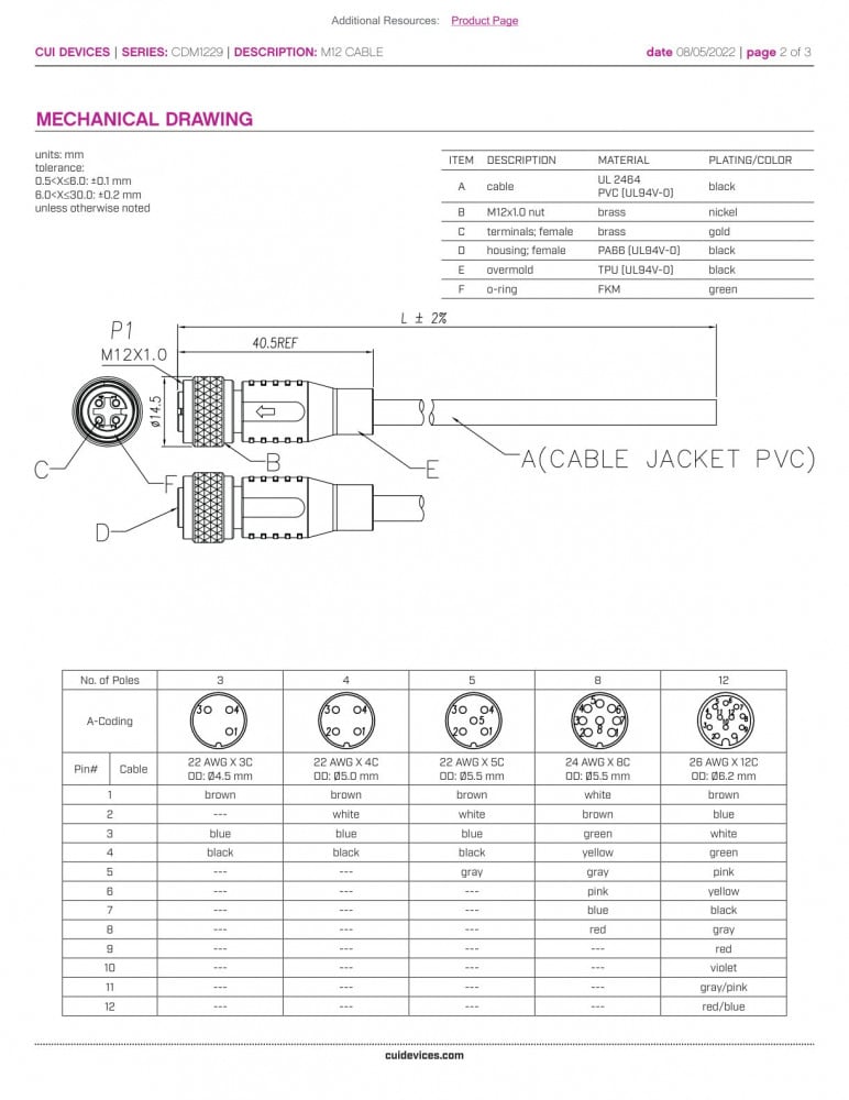 CUI CDM1229 series mechanical drawing and materials
