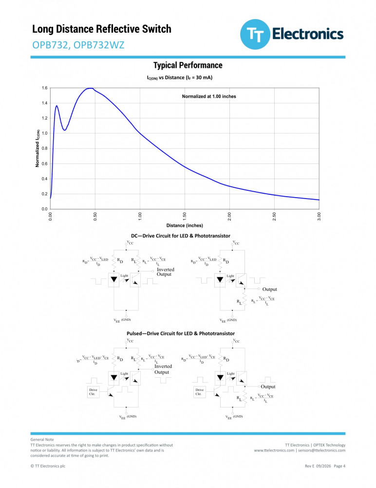 OPB732WZ technical document page 4