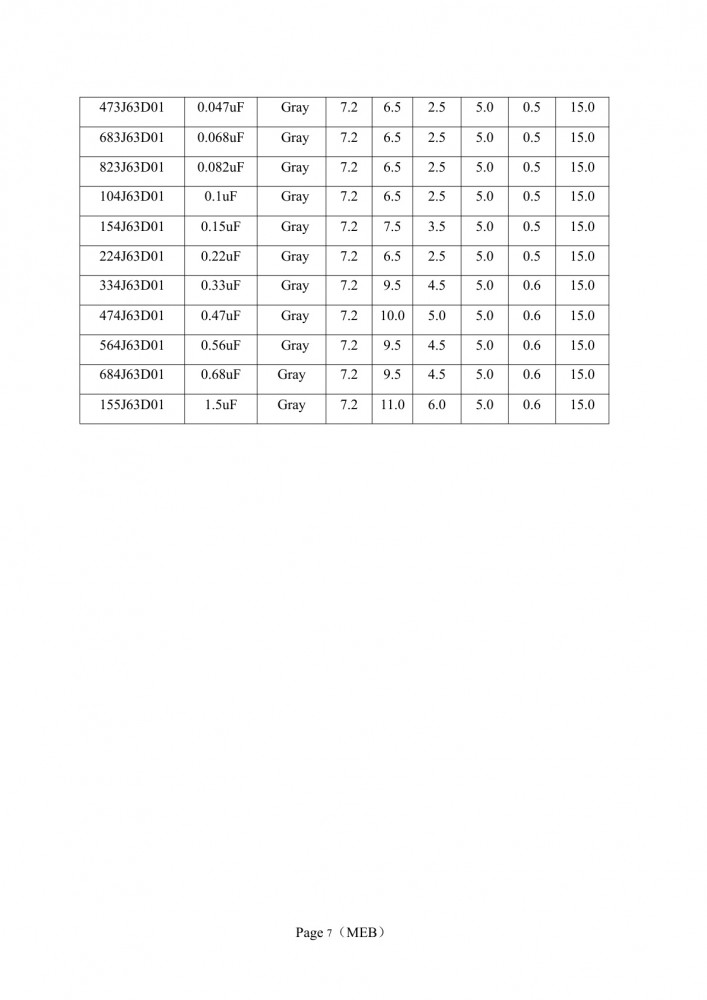 MEB specification page 8
