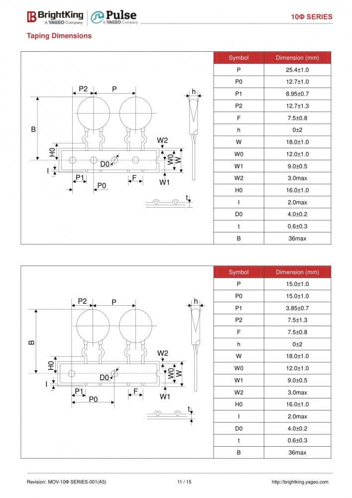 Brightking MOV datasheet page 10