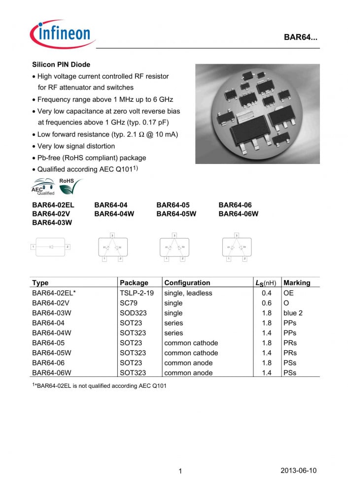 BAR64-05 datasheet page 1