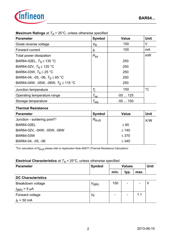 BAR64-05 datasheet page 2