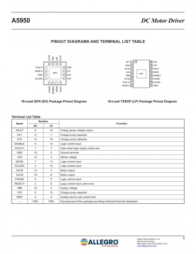 A5950 datasheet page 3