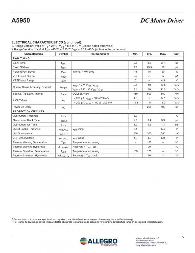 A5950 datasheet page 5