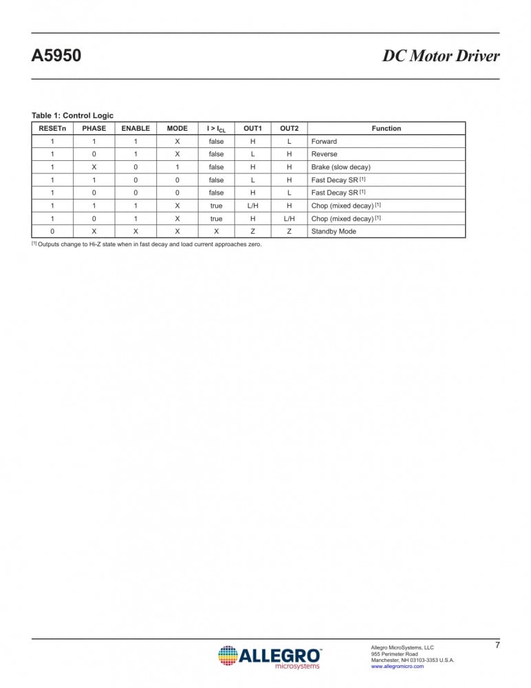 A5950 datasheet page 7