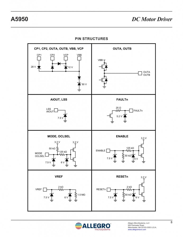 A5950 datasheet page 8