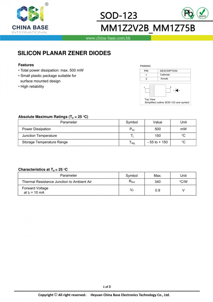 CBI MM1Z series datasheet page 1