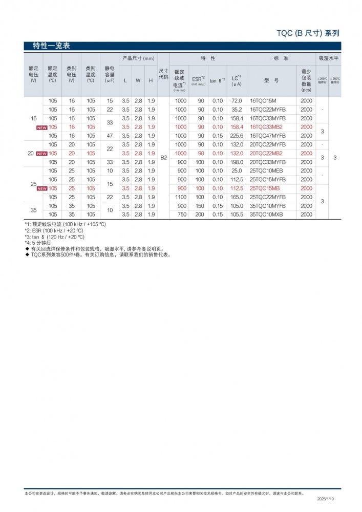 PANASONIC TQC series datasheet page 2