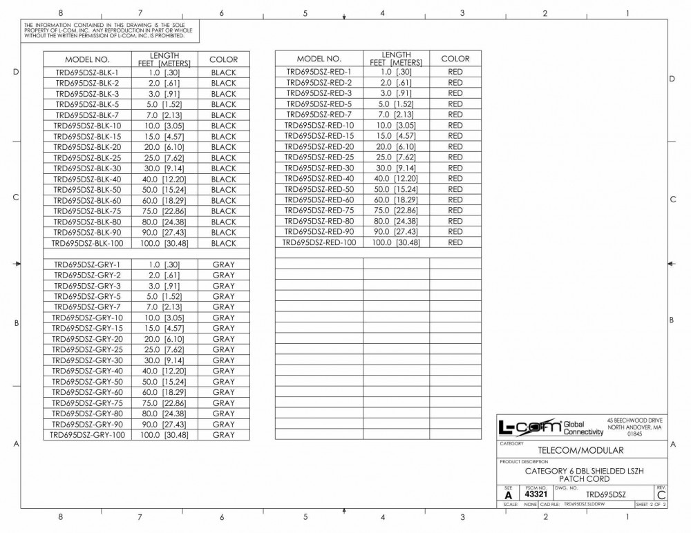 L-com TRD695DSZ series technical document page 2