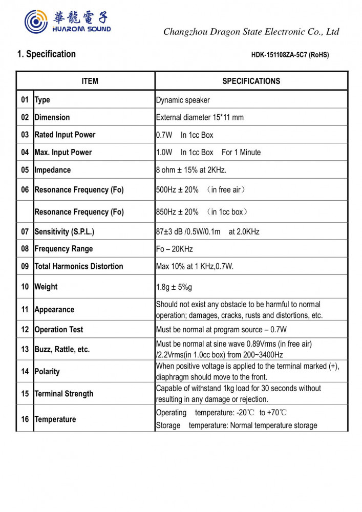HDK-151108ZA-5C7 approval specification page 2