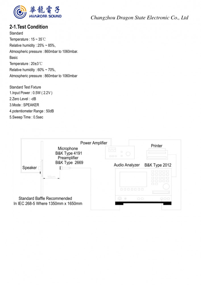 HDK-151108ZA-5C7 approval specification page 3