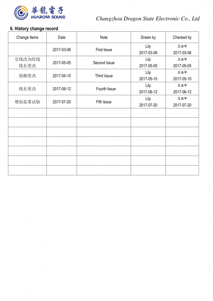HDK-151108ZA-5C7 approval specification page 8