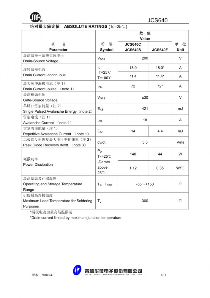 JCS640F datasheet page 2