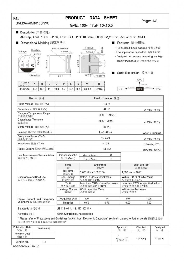 HRK GVE series product datasheet page 1