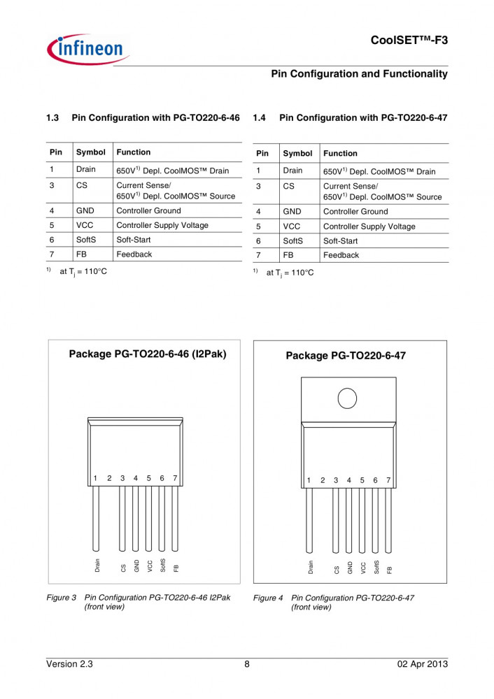 ICE3A2065 datasheet page 8