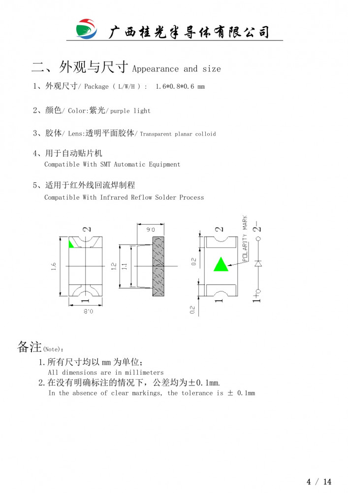 GL0603PU01 datasheet page 4