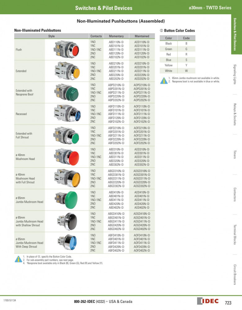 IDEC TWTD Series document page 4