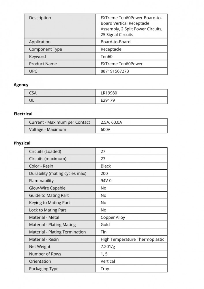 MOLEX 1710891001 technical document preview, page 2
