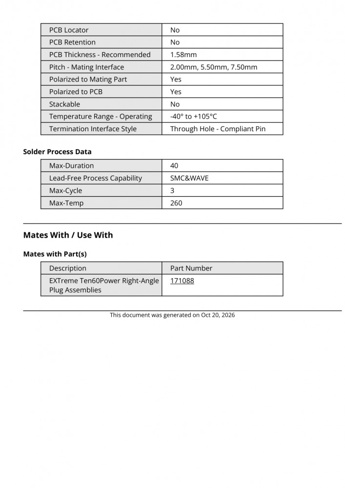 MOLEX 1710891001 technical document preview, page 3