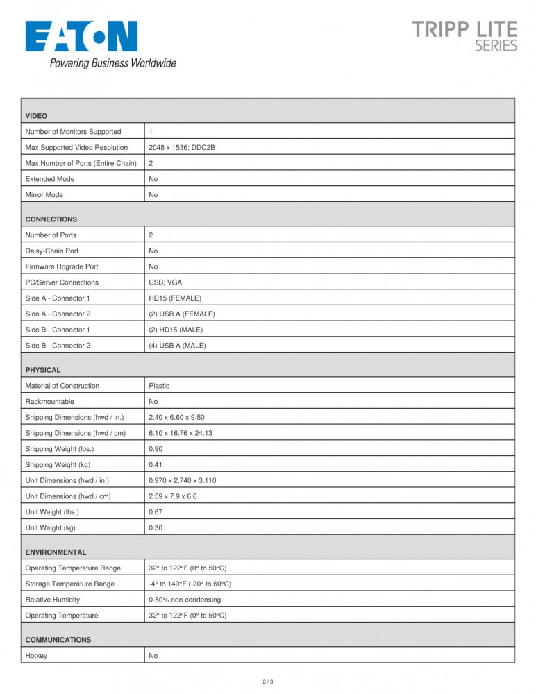 B032-VU2 product documentation, page 2