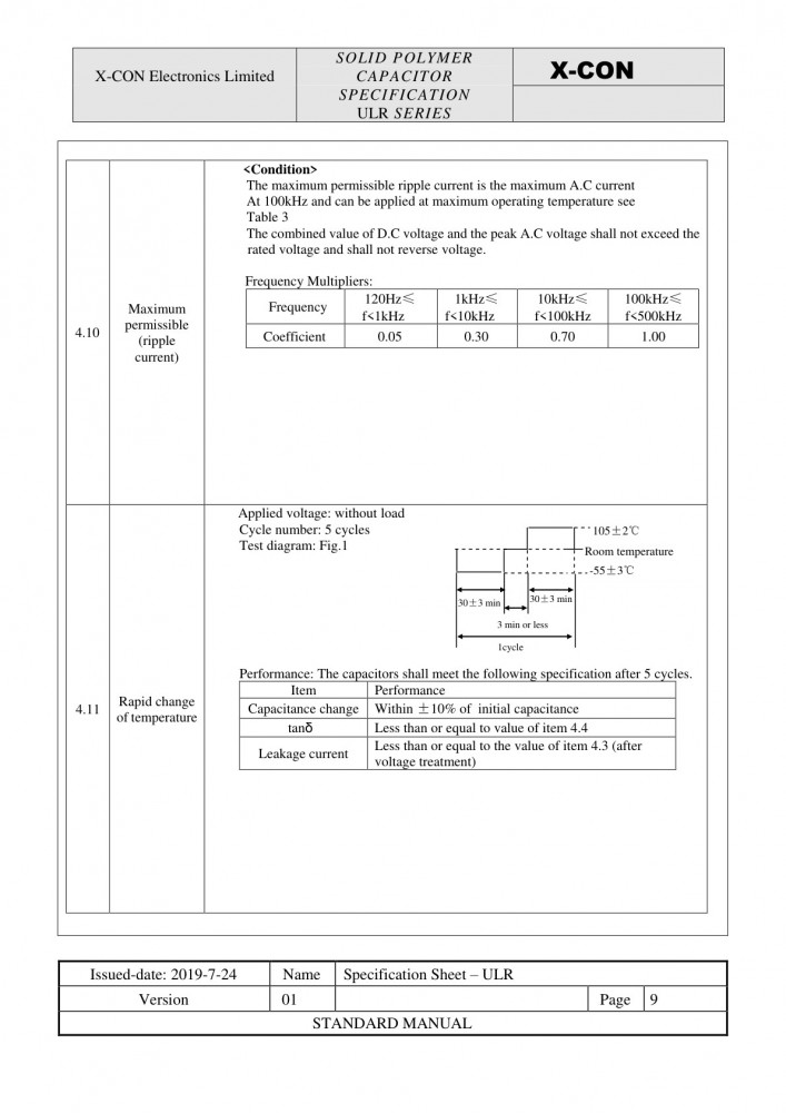 ULR specification sheet page 10