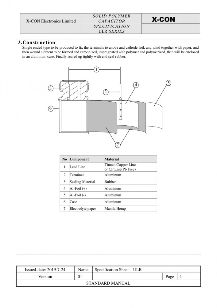 ULR specification sheet page 5
