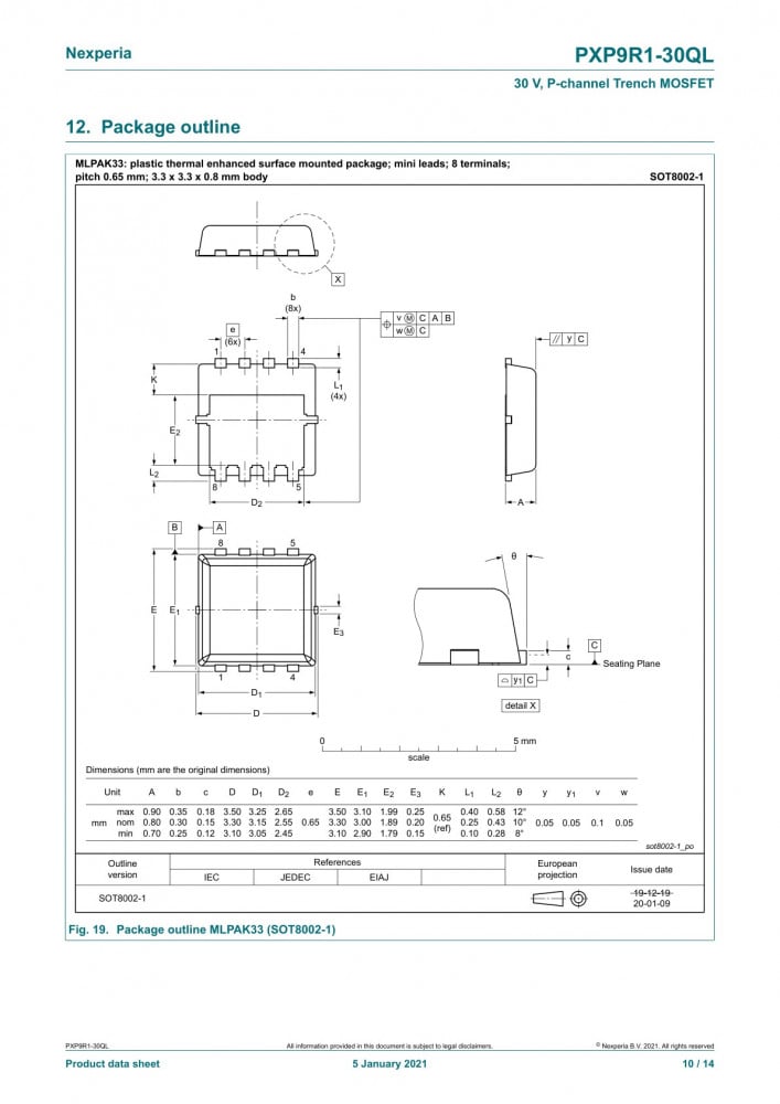 PXP9R1-30QLJ datasheet page 10