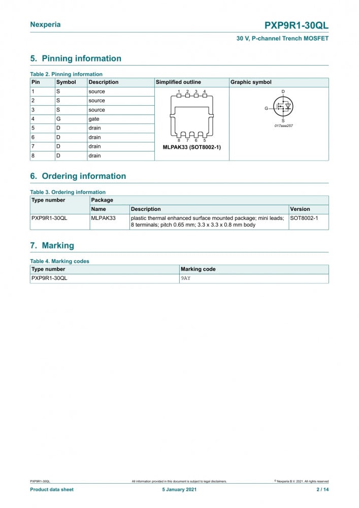 PXP9R1-30QLJ datasheet page 2